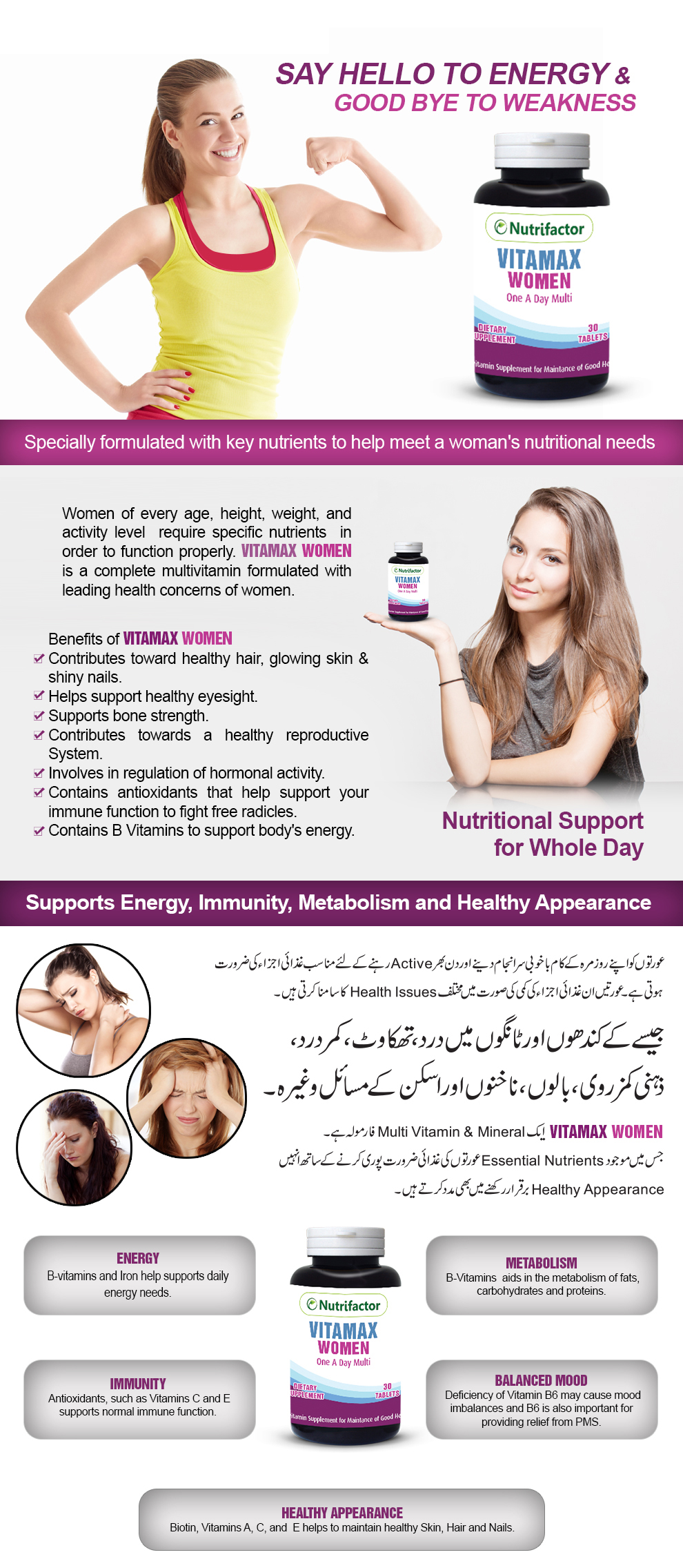 NFT VITAMAX TAB WOMEN (1X30) - Seven Seas Pharmacy - Pakistan Online ...